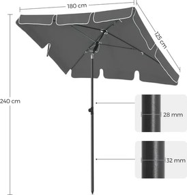 Čtvercový balkonový slunečník 1,8 x 1,25 m, UPF 50+ ochrana