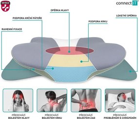 Anatomický polštář z paměťové pěny GEMINI