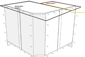 Falco Rohová kuchyňská linka Grepolis KRF červený lesk
