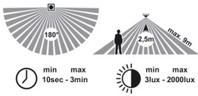 Svítidlo Ecolite NEPTUN 2 IP44 WHST69-CR 1xE27/60W s čidlem