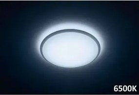 Philips Wawel 17W bílá / LED stropní svítidlo / 1600lm / 2700-6500K /