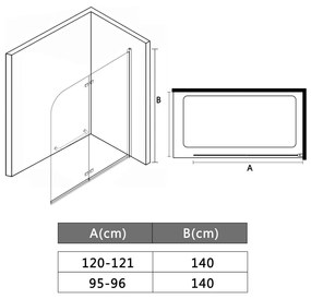 Skládací sprchový kout se 2 panely ESG 95 x 140 cm,  144678