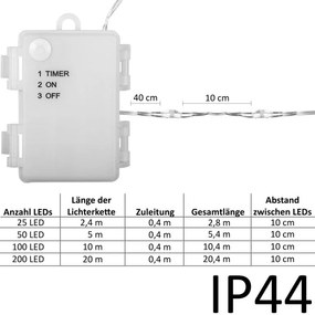 VOLTRONIC Sada 2 kusů světelných drátů - 100 LED, studená bílá