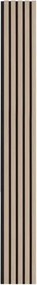 dřevěné lamelové akustické panely 20,1 × 240 cm