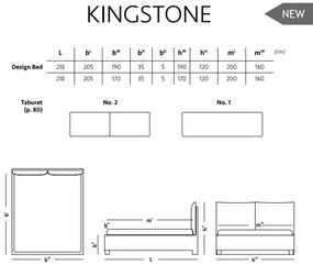 Materasso Postel čalouněná KINGSTONE - bočnice ROZMĚR: 120 x 200 cm