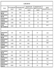 Regnis LOX DUO, topné těleso 540x1190mm, 698W, černá matná, LOXDUO1190/540/D500/BLACK