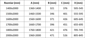 Mexen Velar Duo, posuvné sprchové dveře do otvoru 170 cm, 8mm sklo námraza, bílá matná, 871-170-000-32-20