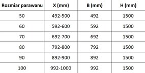 Mexen, Mexen Lunar L 1-křídlová vanová zástěna 60 x 150 cm, transparentní, chrom - 897L-060-000-01-00