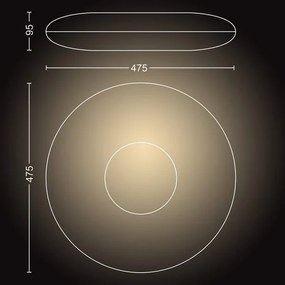 Philips 40967/30/P6 - LED Stmívatelné svítidlo Hue CHER LED/33,5W/230V + DO