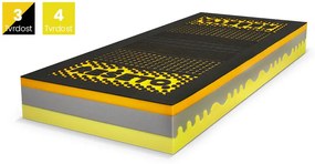 Matrace EVO Graphene+ Rozměr: 80x200, Výška: 27 cm, Typ potahu: GRAPHENE s VISCO pěnou