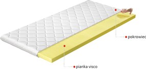 Topper Visco 80x200 Hypoalergenní potah