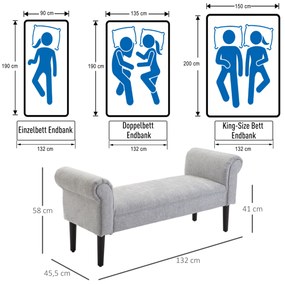 HOMCOM Čalouněná lavice Elegantní lavice do obývacího pokoje a předsíně, postelová lavice s válcovými bočnicemi, lněná látka, světle šedá| Aosom