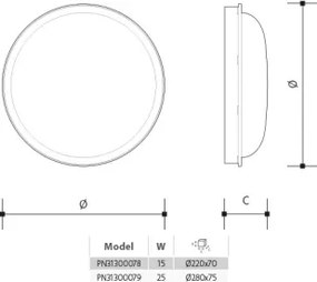 LED svítidlo Panlux KRUH MAXI IP65 25W 4000K PN31300079