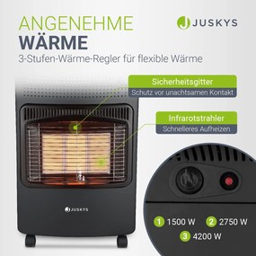 Juskys Plynová kamna 4,2 kW Barva: Bílá