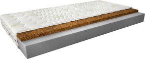 Pěnová matracee Luna 80x200 Aloevera