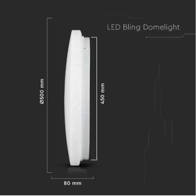 LED Stropní svítidlo LED/36W/230V pr. 50 cm 3000/4000/6400K