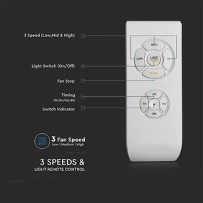 LED Stropní ventilátor LED/15W/230V 3000K/4000K/6400K + dálkové ovládání