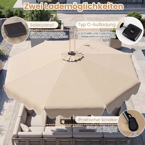 Costway Slunečník 270 cm se solárním LED osvětlením Větruodolný s 8 žebrováním