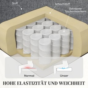 HOMCOM Elektrické relaxační křeslo s funkcí asistence při vstávání, dálkové ovládání, měkká pěna, boční kapsa, potah ve vzhledu lnu, šedá 713-192V90CG