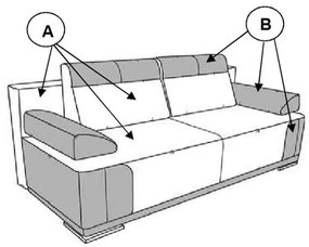 Pohovka Aston 3FBA | 204 cm | rozkládací + úložný prostor | VÝBĚR TKANIN