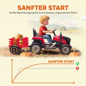 AIYAPLAY Elektrický dětský traktor, sedací traktor s dálkovým ovládáním, měkký start, pro děti ve věku 3-8 let, červený