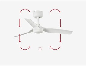 FARO 33820 - Stropní ventilátor MINI PUNT S bílá pr. 90 cm + dálkové ovládání