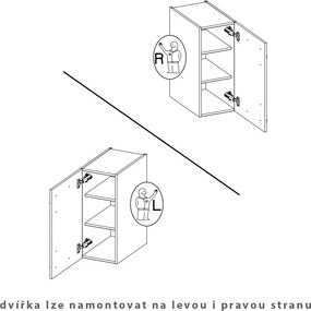 Kuchyňská linka LUNA bb | 330x270 + 180 cm | PREMIUM BOX zásuvky | UNI dvířka | bílá mat