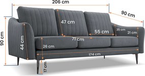 IDZ Pohovka CORI III, 206 cm Barva látky: Modrá (Cloud 74)