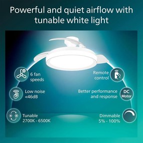 PH 8721103096029 Bliss DC stropní ventilátor a svítidlo 28W+35W bílý - PHILIPS