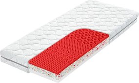 FALCO Matrace Antala Flexi 180x200 cm