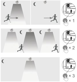 Top Light - LED Solární nástěnný reflektor HELEON S LED/5W/3,7V IP65 4000K