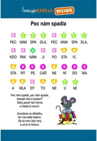 Elektronická hrací podložka pianko Zvířátka a jejich kapela