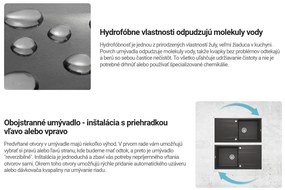 Deante Magnetic, 2-komorový granitový dřez s odkapávačem 1160x500x224 mm, černá matná, DEA-ZRM_N213