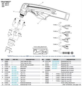 Plasma 34/54kompressor /41 S25-S25K S30-S35K S45 Tryska 0,8