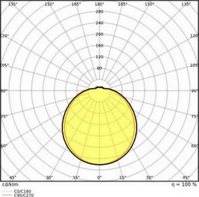 LED svítidlo LEDVANCE Surface Circular 250mm 13W/4000K neutrální bílá IP44 AKCE 4+1