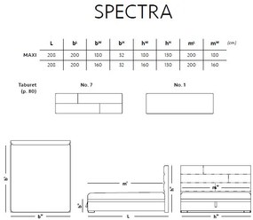 Materasso Čalouněná postel SPECTRA boxspring ROZMĚR: 2x (80x200) cm - boxspring