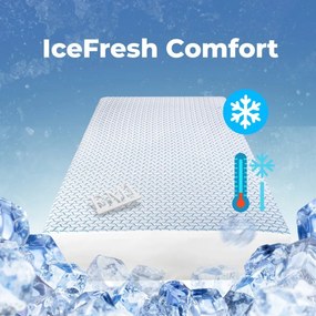 Chladivá plachta IceFresh Comfort s gumičkou po obvodu EMI, Plachta 90x200