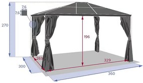 DEOKORK Zahradní hliníkový altán ORLANDO 3,6x3 m