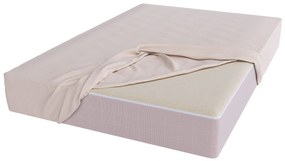 Mattress Natura ECO COTTON MASSAGE 10 H2/H3 200 x 180 cm, snímatelný pratelný potah 100% Organická bavlna Air Space 3D boční strana