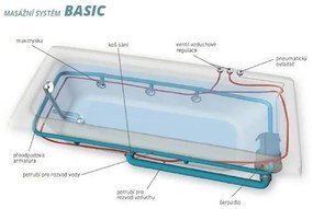 Teiko Hydromasážní oválná vana RHODOS 185x90x46 cm / objem: 260 l Hydromasážní systém: DUO PNEU