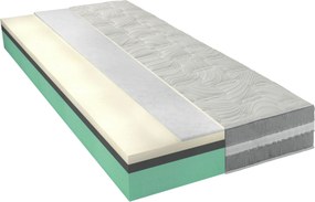 XXXLutz MATRACE Z VISCO PĚNY, 140/200 cm Materasso - Pěnové matrace - 000800006205