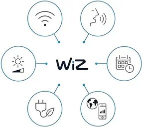 WiZ Elpas černé / Venkovní nástěnné svítidlo / LED / Wi-Fi / RGB / IP4