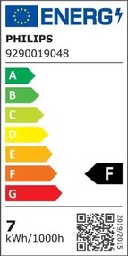 Philips LED MR16 50W WW / LED žárovka / 12V / 36° / třída F