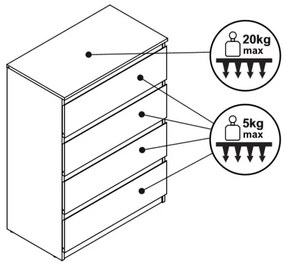 Komoda se 4 zásuvkami Carlos, šedý beton, 75 cm