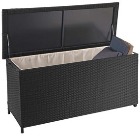 Polyratanový zahradní úložný box HWC-D88 - prémiová černá, 63x135x52cm 320l