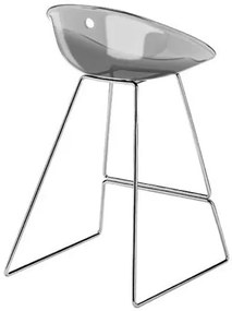 Levné barové židle a stoličky - 635 produktů | BIANO