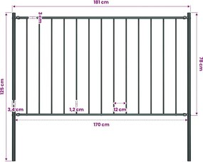 Plotový panel Woerden se sloupky ocelový 1,7x0,75 m antracitový 145212