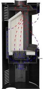 Kratki KOZA/AB/S/2 - Krbová ocelová kamna 10kW 150mm