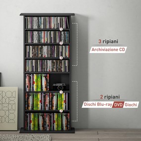 HOMCOM Knihovna s 8 policemi pro 360 CD s moderním designem, CD regál z dřevotřísky, 58x24x124,5 cm, černá