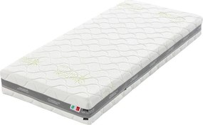 Tropico Guard Antibacterial Heaven 20 80x200 20 Tropico N414626-148919